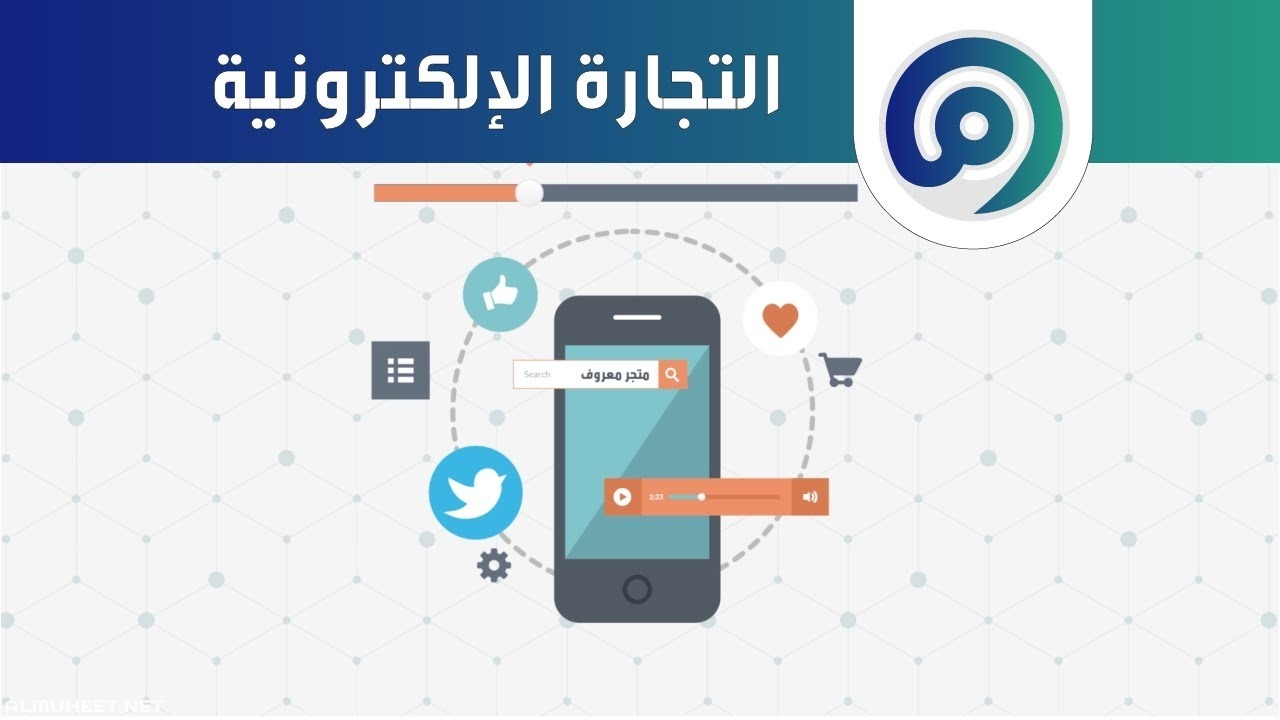 شروط التسجيل في معروف لحساب البائع والمشتري للعام 2022